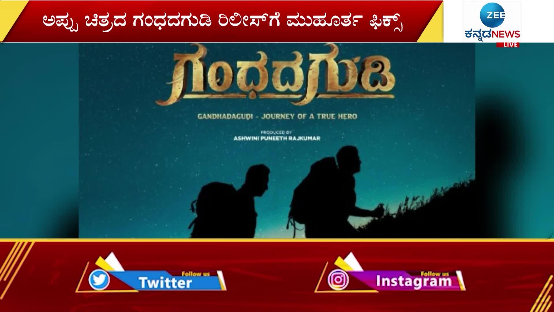 Late Kannada Actor Puneeth Rajkumars Last Film Gandhada Gudi To