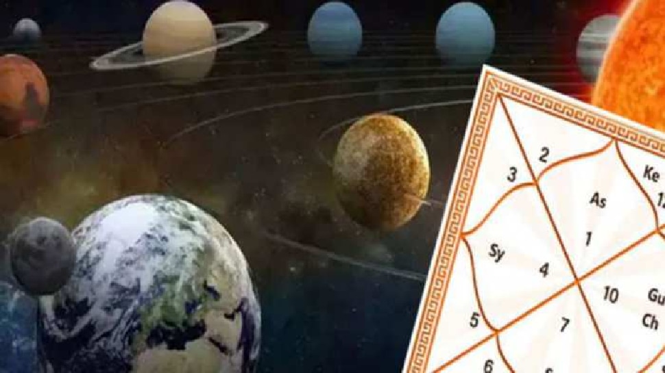 Astro Tips: Donate these kitchen items to strengthen the planets in the ...