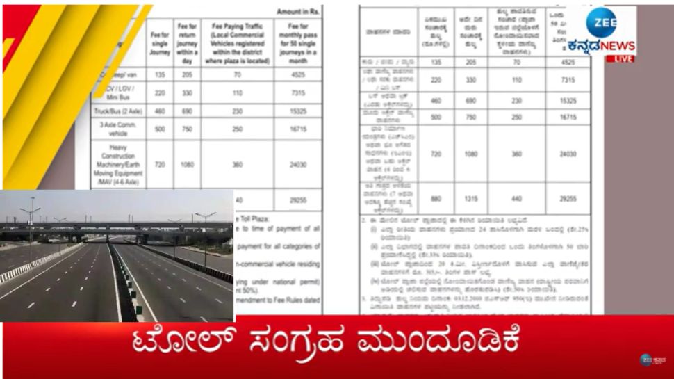 Bangalore Mysore Expressway: Toll collection on Bengaluru-Mysore ...