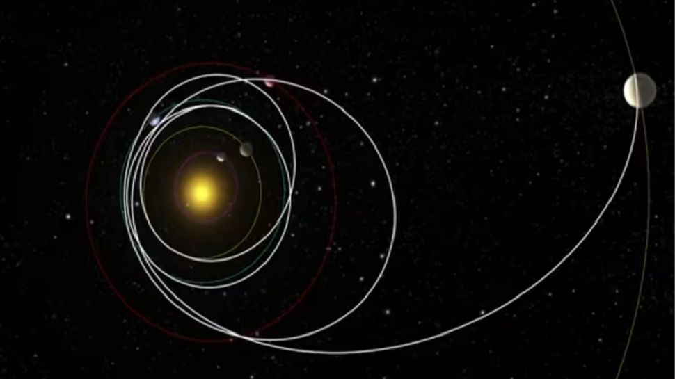 JUICE Mission will study Jupiter and its icy moons | ಗುರು ಗ್ರಹ, ಮತ್ತದರ ...