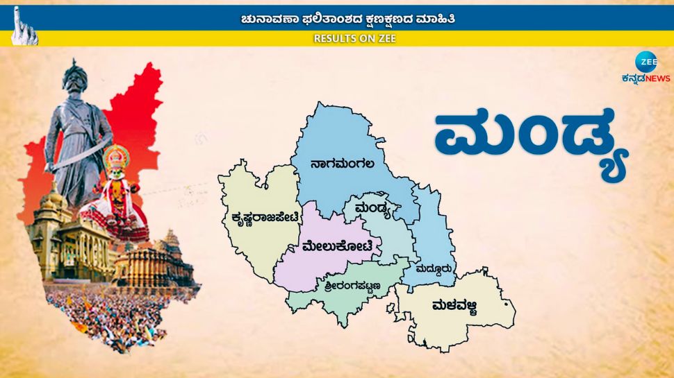 Mandya Assembly Election Result 2023: Mandya Vidhan Sabha Chunav Result ...