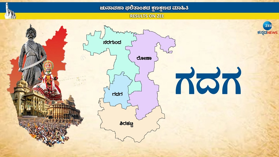 Karnataka Assembly Election Result 2023: Gadag Vidhan Sabha Election ... Karnataka Assembly Election Result 2023: Gadag Vidhan Sabha Election ...