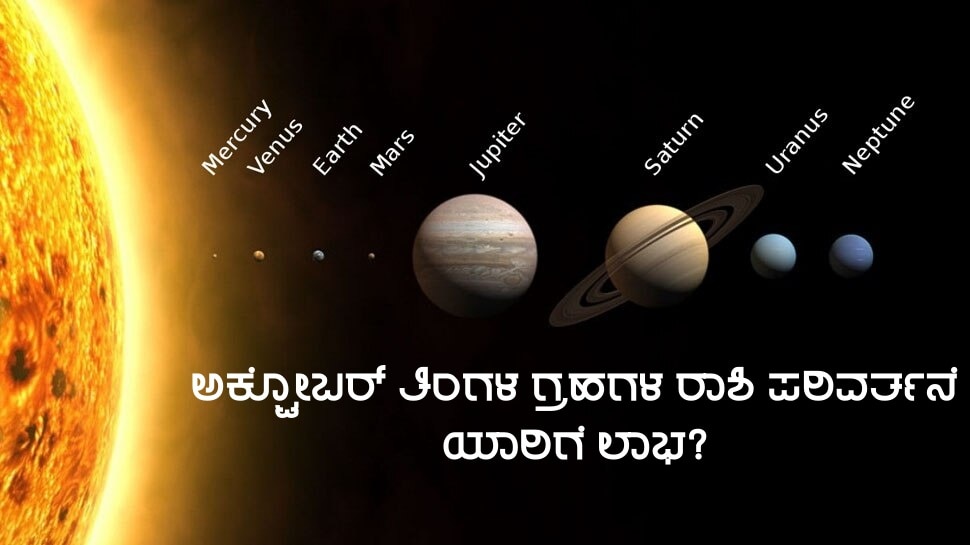 october month planets transit 2023 six time major planates are changing ...