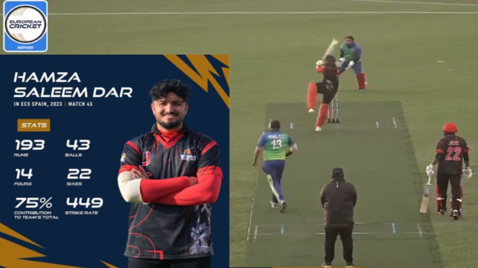 Europian T10 Cricket Series Hamza Saleem Dar Hits 193 In Just 43 Balls Watch Here Video ಕೇವಲ