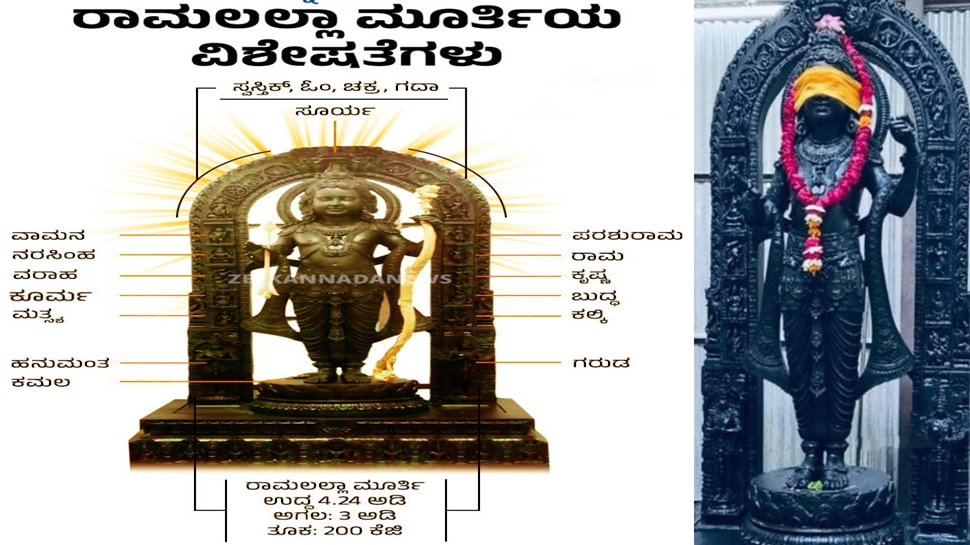 Ayodhya Ram Mandir: Do you know what is special about the idol of ...