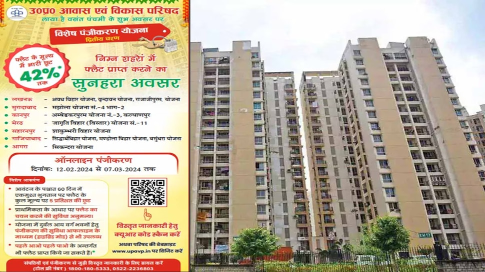 Awas Vikas brings affordable housing scheme; up to 42% discount on 10 ...