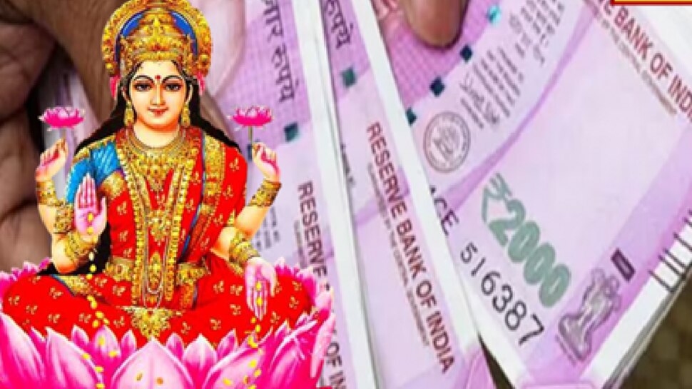 Dhan Samriddhi Yoga: These six zodiac signs will find wealth and ...