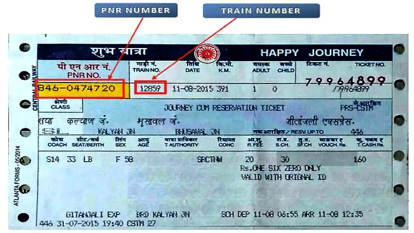 importance of pnr number in railway tickets| ರೈಲ್ವೆ ಟಿಕೆಟ್ ನಲ್ಲಿ ...
