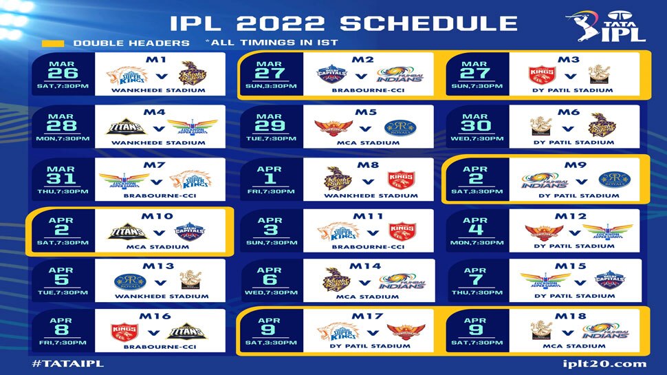 Check here the schedule, venue and timings of the 15th season of the ...